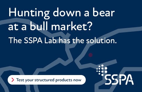 SIX Structured Products